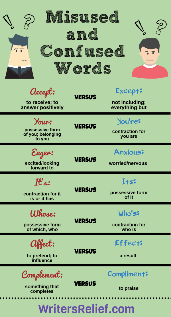 14 Common Misused and Confused Words Infographic | Chris The Story ...