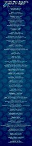 The 100 Most Beautiful Words in English Infographic… | Chris The Story ...