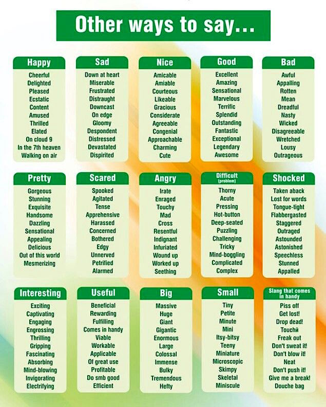 Other ways to say…Infographic… | Chris The Story Reading Ape's Blog