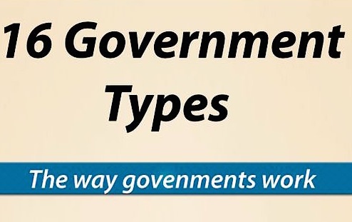 16 Government Types…Infographic… | Chris The Story Reading Ape's Blog