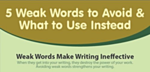 5 Weak Words to Avoid & What to use instead – Infographic… | Chris The ...