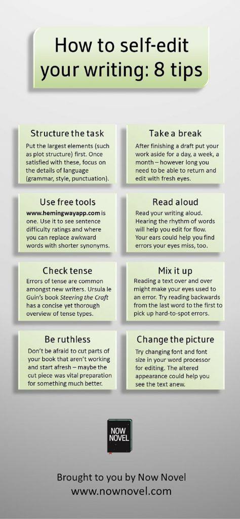 How to Self-edit Your Writing: 8 Tips Infographic… | Chris The Story ...
