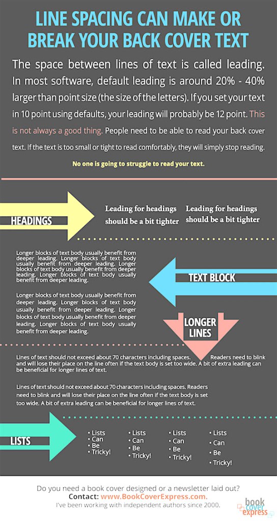 Make Your Back Cover Text Reader Friendly – Infographic… | Chris The ...
