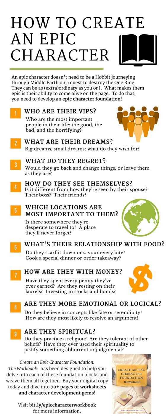 How to create an Epic Character Infographic… | Chris The Story Reading ...