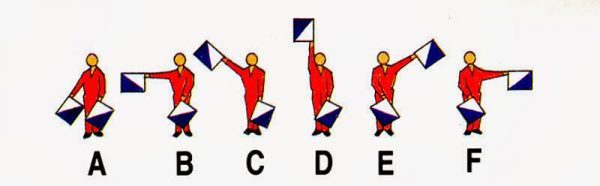 Semaphore Alphabet Visuals (In case you need to know)… | Chris The ...