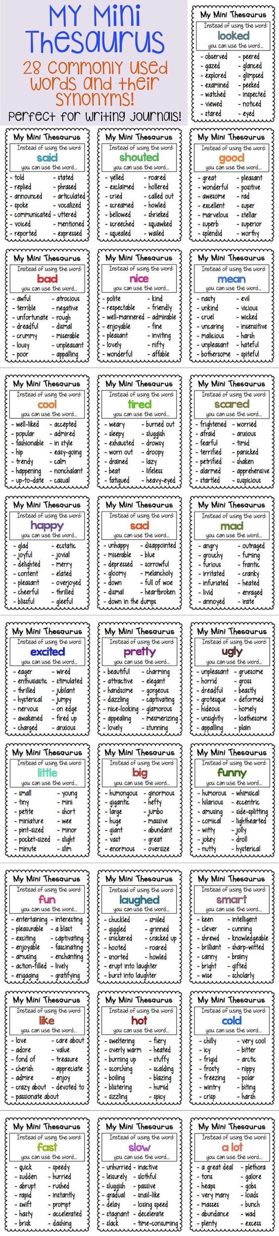 A Mini Thesaurus for Writers – Infographic… | Chris The Story Reading ...