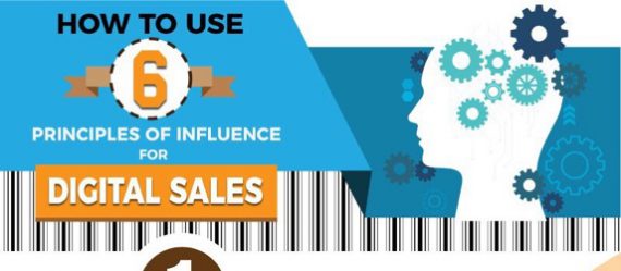 Infographic: Sell More Books Using the 6 Principles of Influence ...