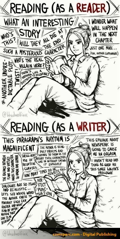 Reading (As a Reader) / Reading (As a Writer) – Visual | Chris The ...