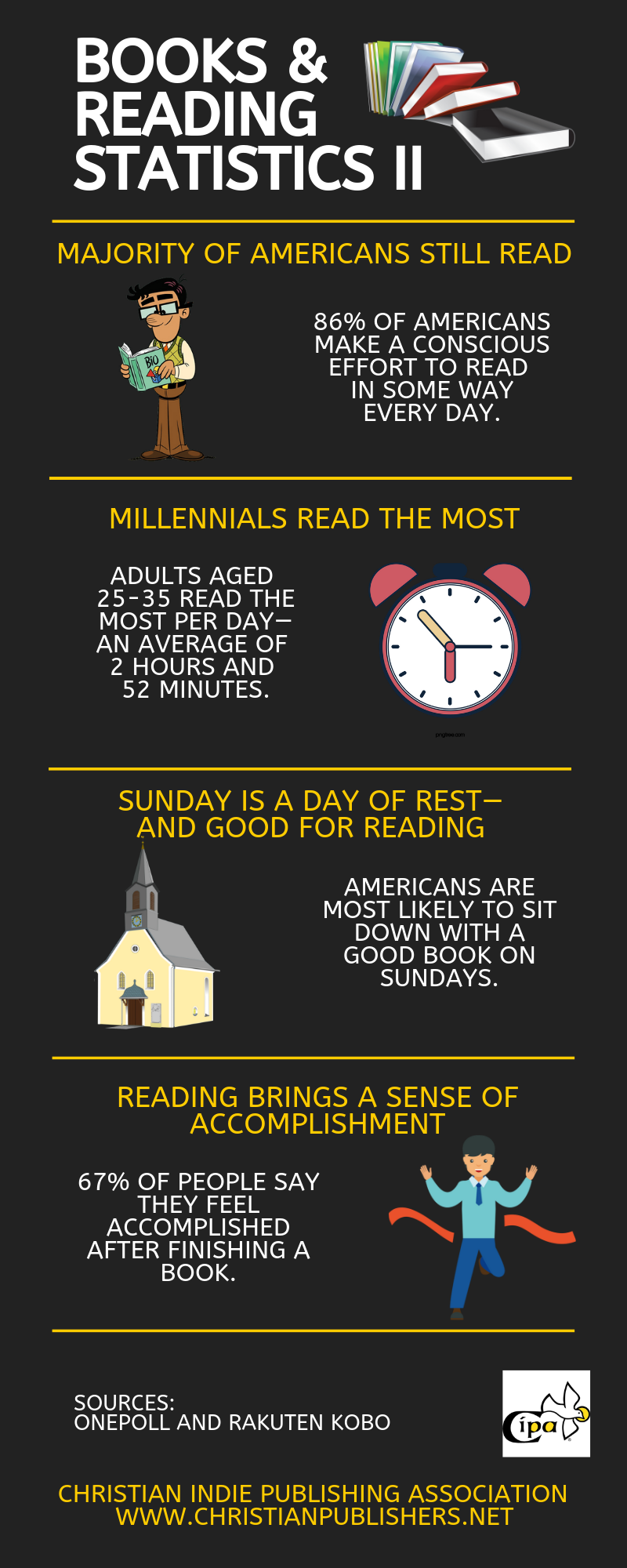 Good News: Reading Is Still Popular | Chris The Story Reading Ape's Blog