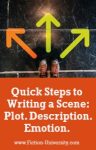 Quick Steps to Writing a Scene—Plot. Description. Emotion. – by Janice ...