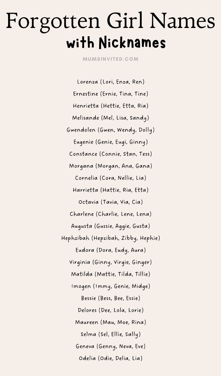 Forgotten Girl Names (with nicknames) Infographic… | Chris The Story ...