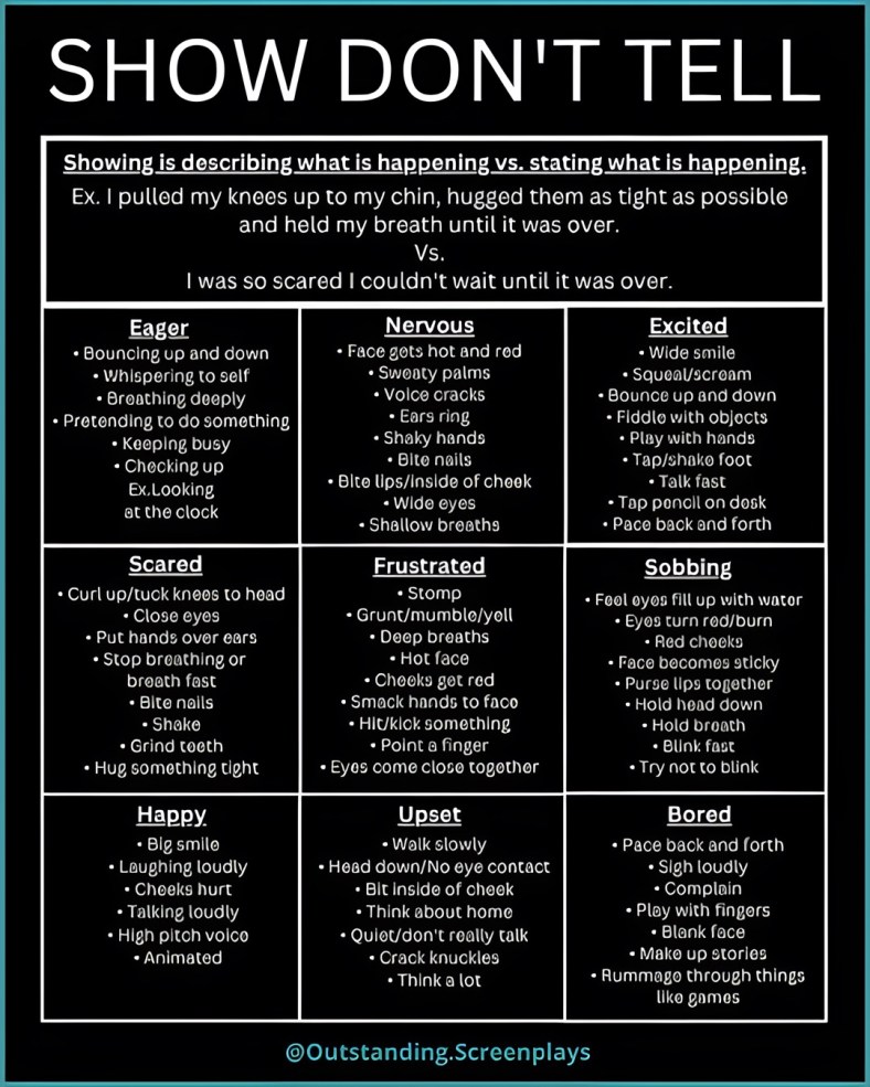 Show, Don’t Tell – infographic… | Chris The Story Reading Ape's Blog